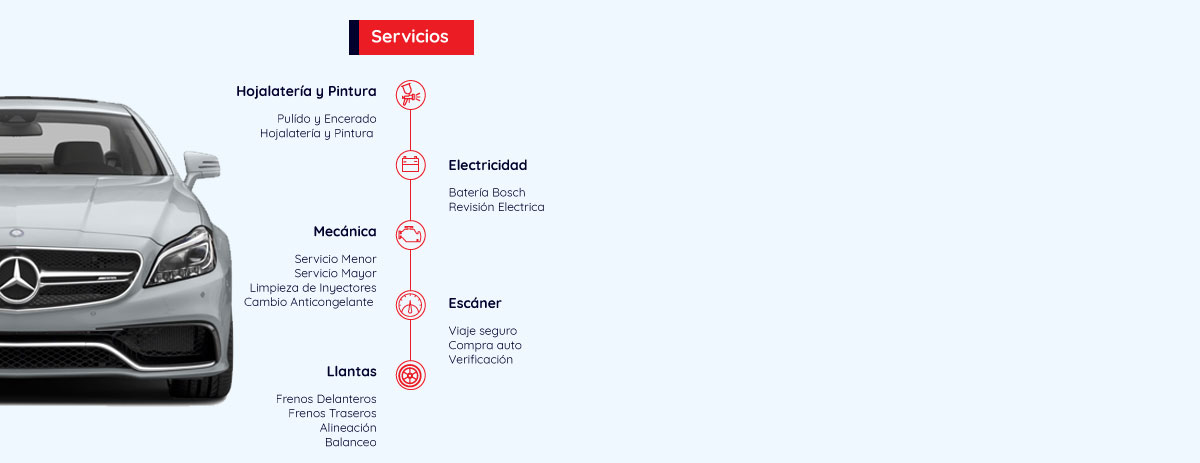 Taller mecánico en Cuajimalpa Fast Car Service